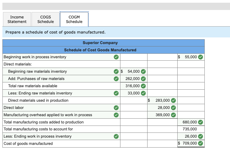 Problem 3-13 (Algo) Schedules of Cost of Goods Manufactured and Cost of ... Problem 3-13 (Algo) Schedules of Cost of Goods Manufactured and Cost of ...